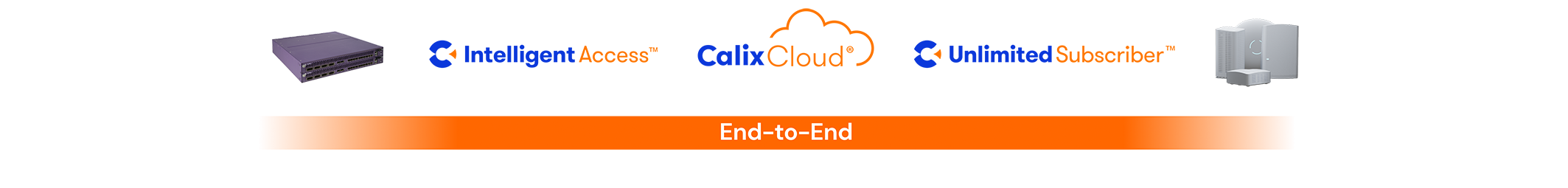 Calix | Calix Broadband Platform | Calix Service | Calix Inc