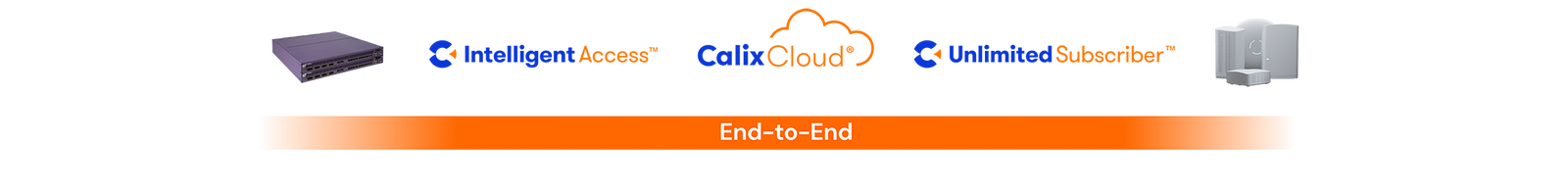 Calix | Calix Broadband Platform | Calix Service | Calix Inc