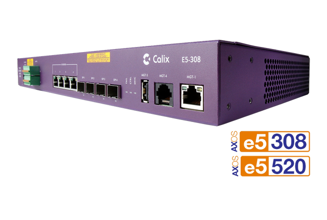 GPON | What is GPON | Calix GPON | Calix Tech