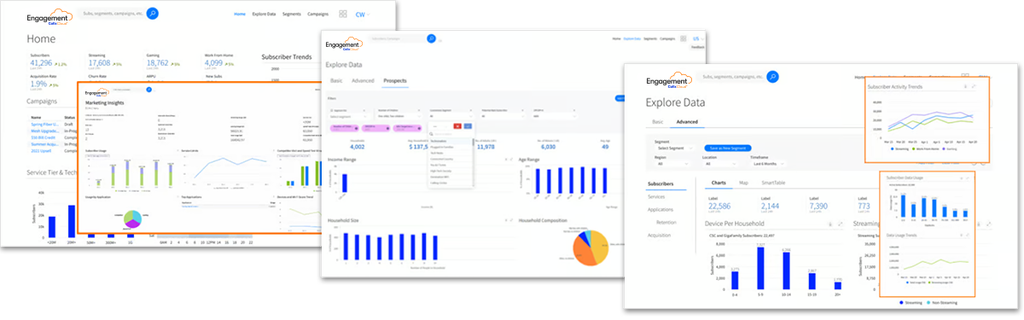Calix Engagement Cloud | Engagement Cloud | Calix