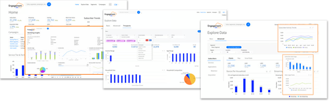 Calix Engagement Cloud | Engagement Cloud | Calix