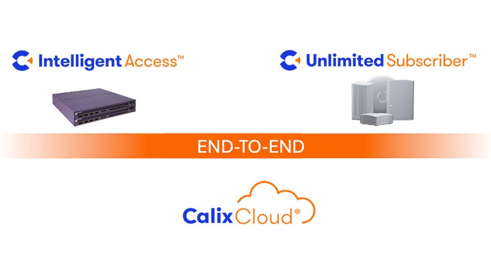 Calix | Calix Managed Services | Calix Broadband Platform | Calix Inc