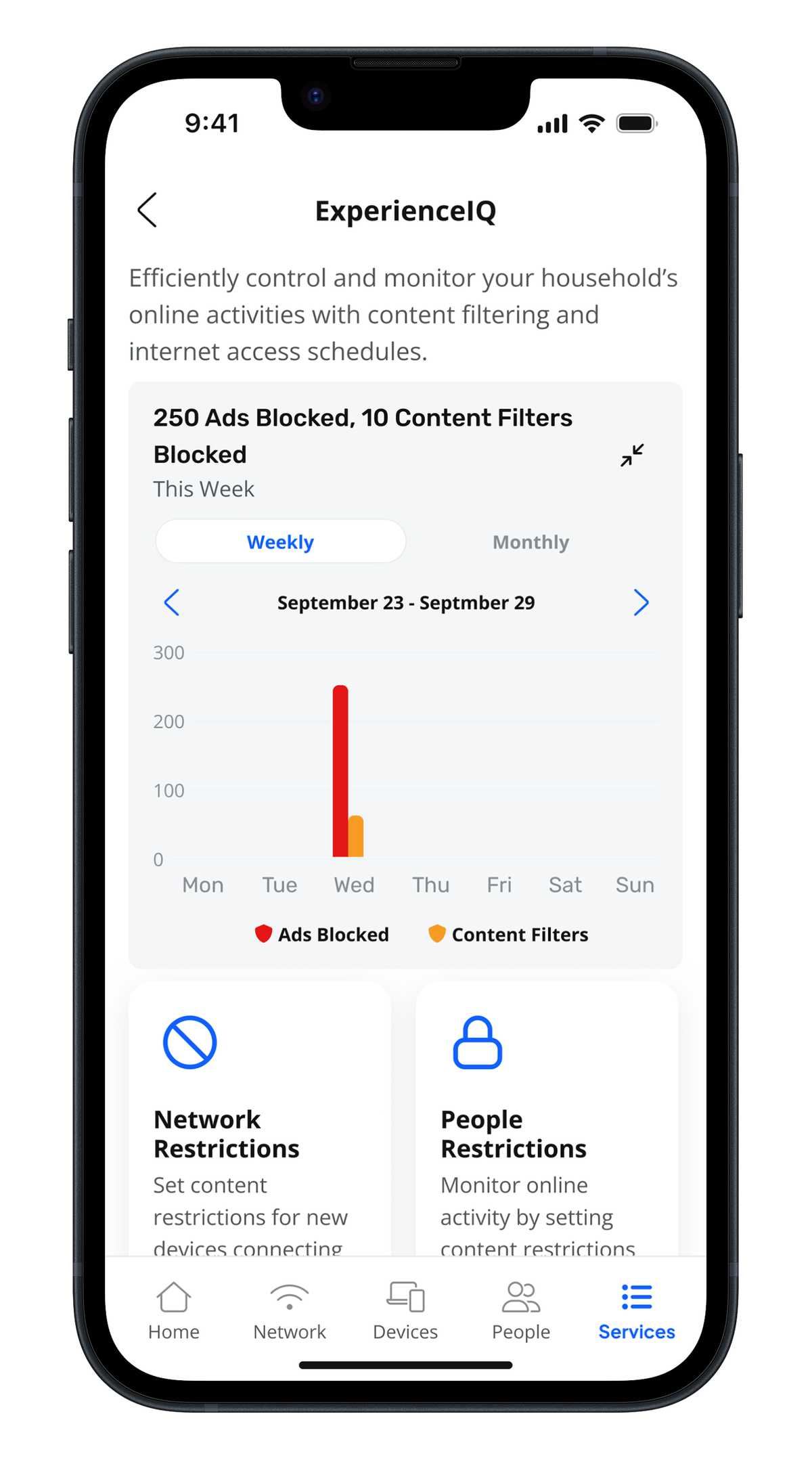 ExperienceIQ | Wi-Fi Control App | SmartLIfe